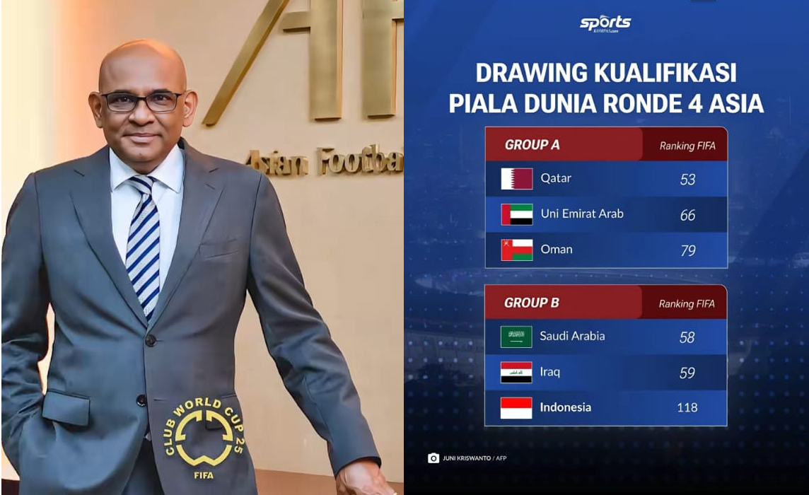 Sekjen AFC Kagum Indonesia, Datuk Seri Windsor Asal Malaysia, Drawing ...